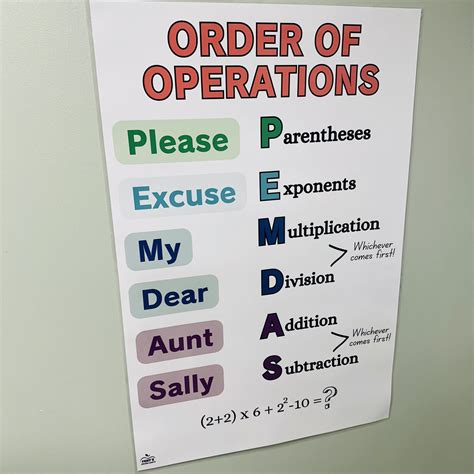 Pemdas Order Of Operations Anchor Chart Math Classroom Posters Fents Anchor Charts