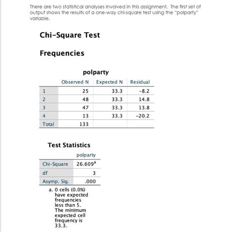 Solved There Are Two Statistical Analyses Involved In This