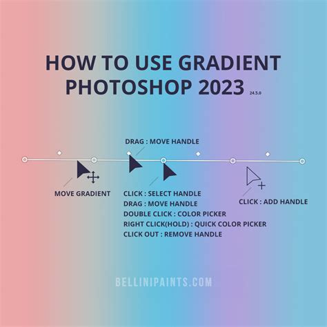 포토샵 업데이트 2023 새로운 기능 따라잡기