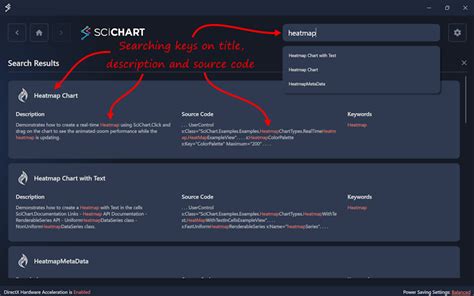 Navigating The Scichart Wpf Examples Suite Wpf Chart Documentation