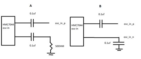 HMC7044 Q A Clock And Timing EngineerZone