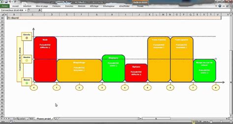 Microsoft Excel En Mode Projet Vba Planning Par Phases Lié à Une Bibliothèque De Formes