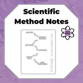 Scientific Method Notesheet By Zebra Science TPT