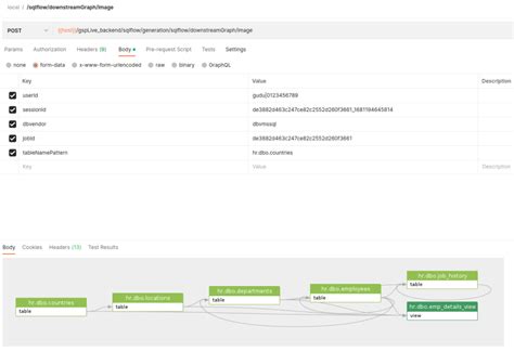 Visualize Your Upstreamdownstream Data With Sqlflow Rest Api