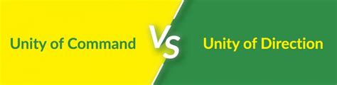 Difference Between Unity Of Command And Unity Of Direction Geeksforgeeks