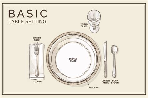 How To Properly Set A Dining Table For Every Occasion