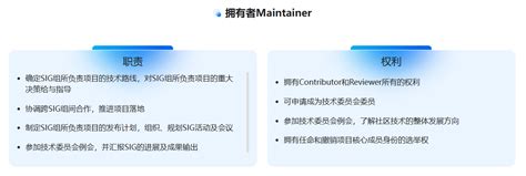 玩转OurBMC第二期社区操作指南 SIG篇 CSDN博客 玩转OurBMC第二期社区操作指南 SIG篇 CSDN博客