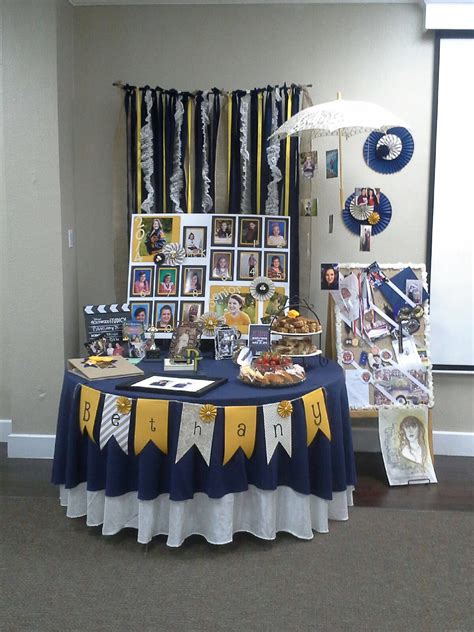 Examples Of Graduation Display Boards