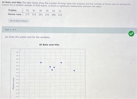 Solved Compute The Value Of The Correlation Chegg