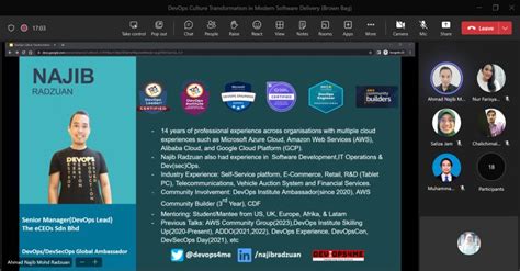 The Eceos On Linkedin Devops Devops Aiops Gitops Dataops Softwaredelivery Futureofdevops