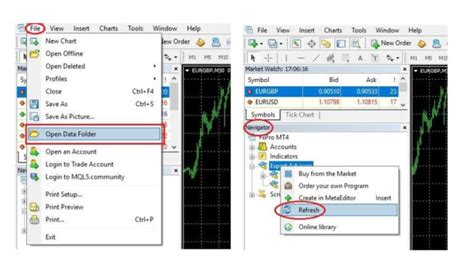 How To Install An Expert Advisor On Metatrader 4