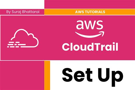 How To Use Multiple Aws Account With Aws Cli From A Single Terminal By Suraj Bhattarai Medium