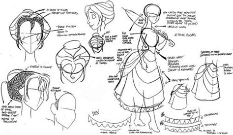 Disney Reference Sheet Disney Art Style Guide Disney Princess