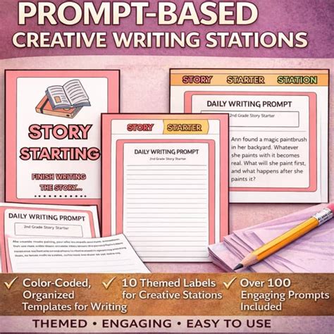 Writing Prompts With Sentence Starters 2nd Grade Creative Writing