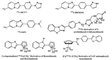 Figure 1 From Bio Evaluation Of 99mtc Labeled Homodimeric Chalcone Derivative As Amyloid β