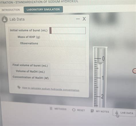 Solved Itration ﻿standardization Of Sodium