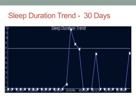 Pecha Kucha Project Ppt