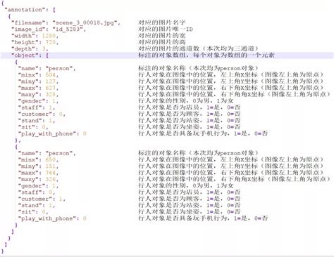 竞赛零售领域的 “imagenet”大赛来了！计算机视觉技术如何玩转线下零售？凤凰网科技凤凰网