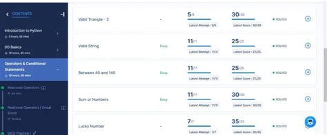 Programming 60daysofcodechallenge Python Python3 Topic Sai Suresh Koppula