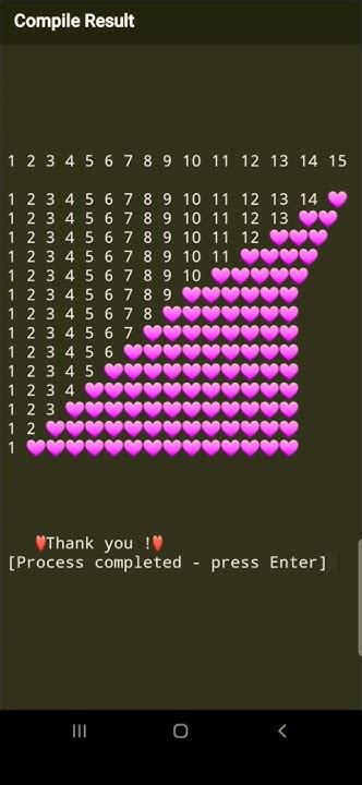 Amazing Square Number Pattern In C💥💥 Coding Pattern Design Cs
