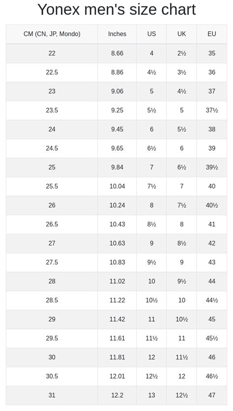 Yonex Badminton Shoes Size Chart 54 Off