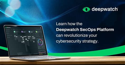 Don Wilson On Linkedin Cybersecurity Secops Infosec