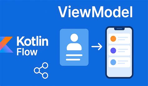 What Are Inline Value Classes In Kotlin And When You Should Use Them
