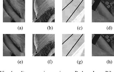 Figure 1 From Directional Lapped Transforms For Image Coding Semantic Scholar