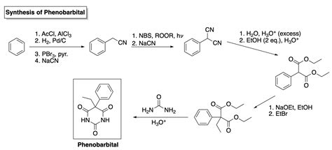 proposing synthesis of phenobarbital is this viable [undergraduate