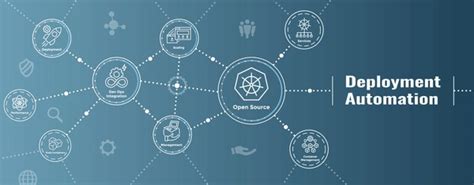 152 Containerized Deployment Royalty Free Photos And Stock Images