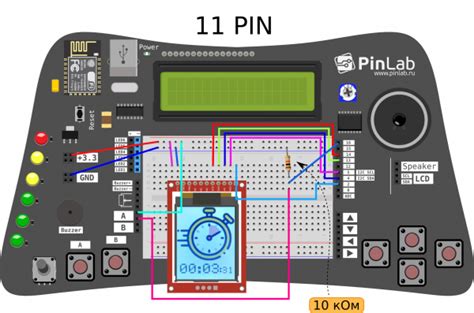Products Laboratory Iot Exp51 [pinlab Docs]
