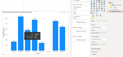 Solved How To Use Datetime Data To Re Create An Excel Gr Microsoft Fabric Community