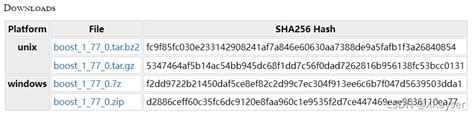 c boost库 源码编译及使用（vs2019） c bootst 源码 csdn博客