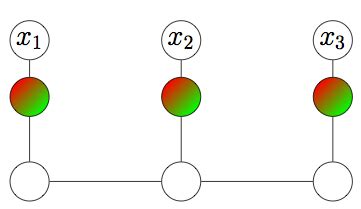 Shading Tikz How To Shade A Node TeX LaTeX Stack Exchange
