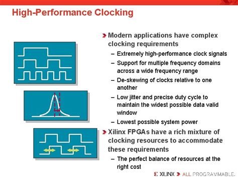 7 Series Clocking Resources Part 1 Objectives After