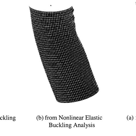 Buckling Mode Shape Of Kalimer Reactor Vessel Download Scientific Diagram