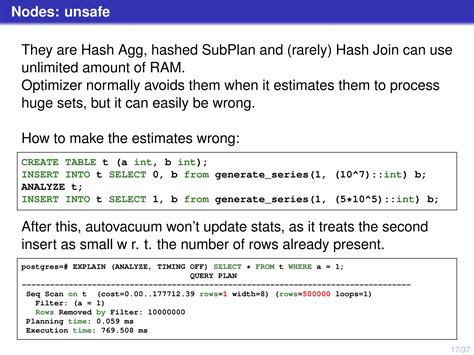 PostgreSQL And RAM Usage PPT