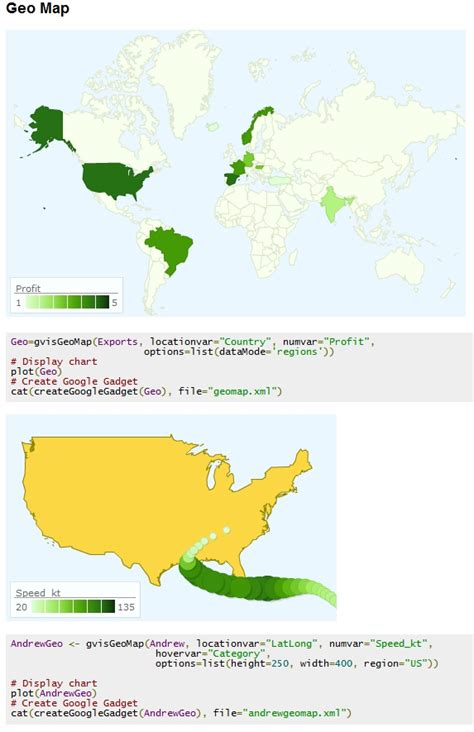 Graphics How Can I Create Geocharts In Latex Tex Latex Stack