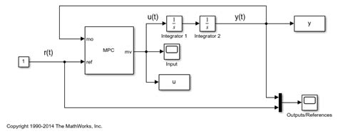 Model Predictive Control Of A Single Input Single Output Plant Matlab