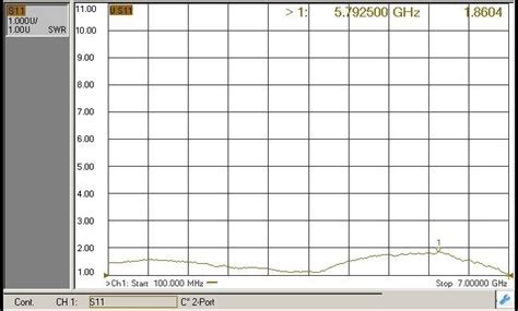 Fiber Optic Delay Line Optical Simulator D SS 06 T NEON
