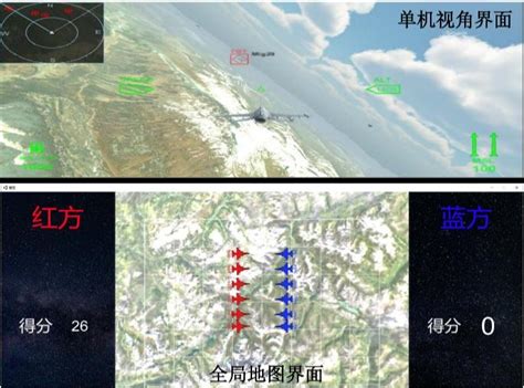 强化学习与智能博弈实验室 机器人自主行为与人智协同研究团队