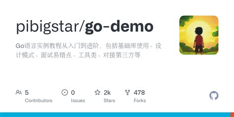 Go Demobaseastexamplecodego At Master · Pibigstargo Demo · Github