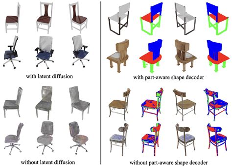 Part Aware Shape Generation With Latent 3d Diffusion Of Neural Voxel