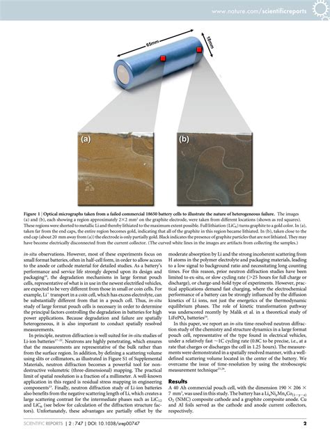 Solution Visualizing The Chemistry And Structure Dynamics In Lithium