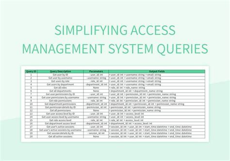 Simplifying Access Management System Queries Excel Template Free