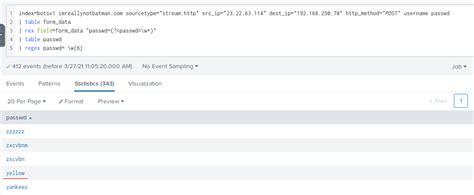 Tryhackme Splunk Boss Of The Soc V1