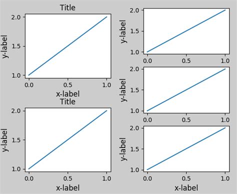 Tight Layout Guide — Matplotlib 202 Documentation Tight Layout Guide — Matplotlib 202 Documentation