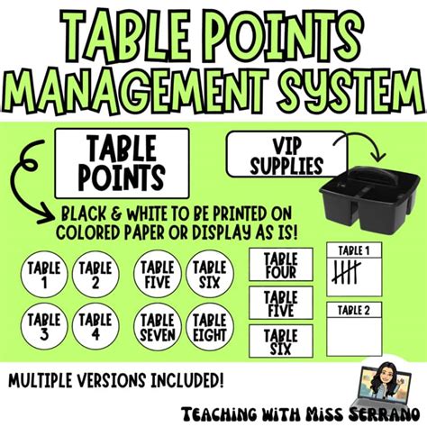 Team Table Points Tracker Vip Classroom Behavior Management System Black And White