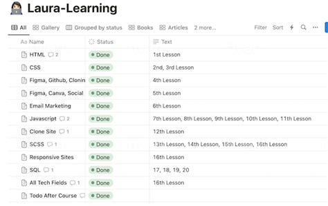 Help You Learn Javascript Reactjs Nextjs Html Css By Midhatahir Fiverr