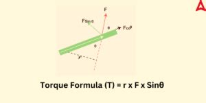 Torque Formula Definition Units Applications Examples